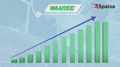 Waaree Energies Acquires Enel Green Power India for ₹792 Crore | 5paisa